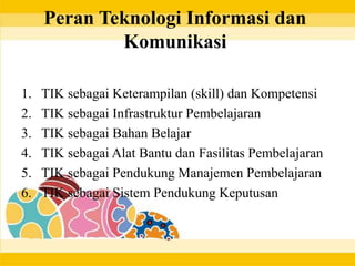 PowerPoint UAS TIK | PPT
