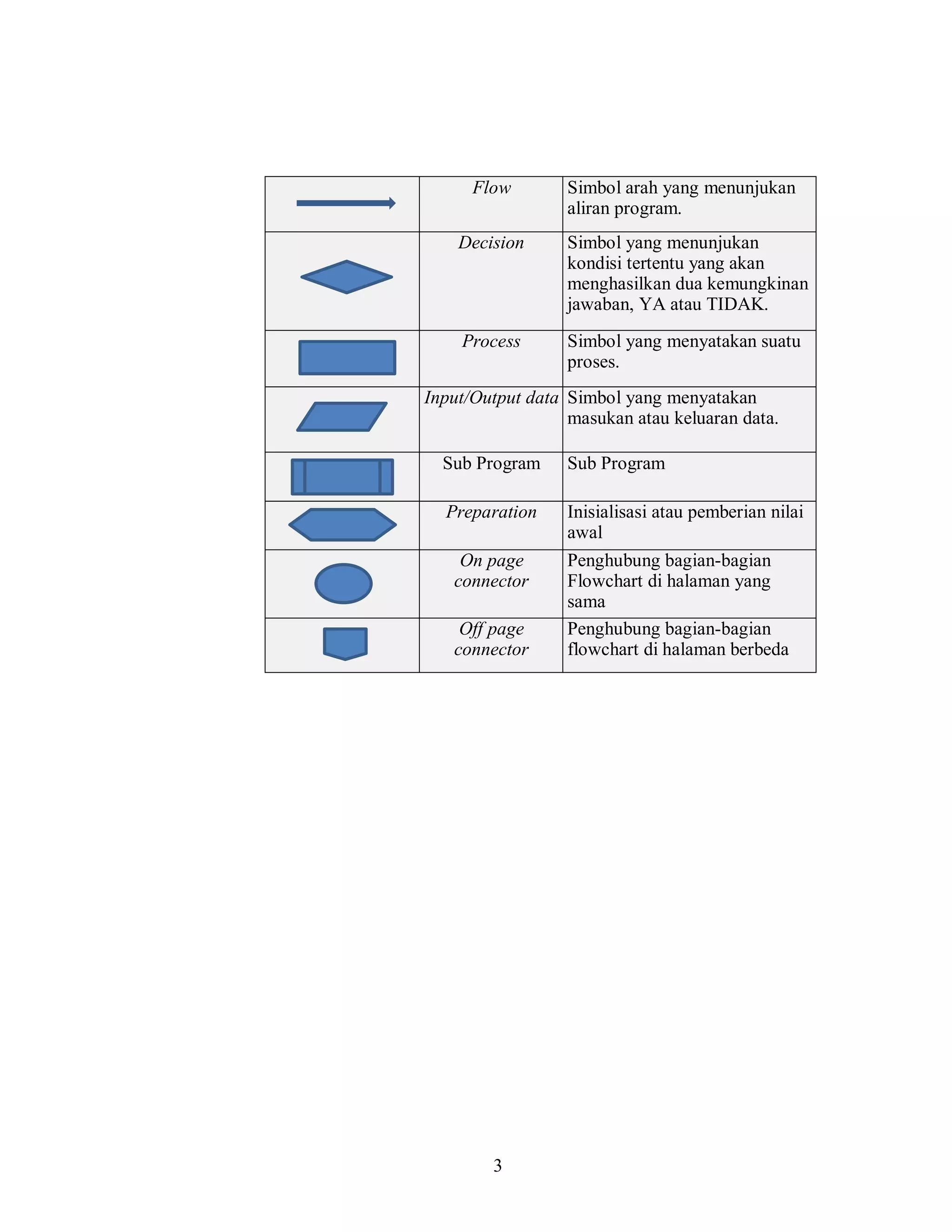 Uji Kelayakan Sistem - Studi Kasus M-Banking BCA | PDF