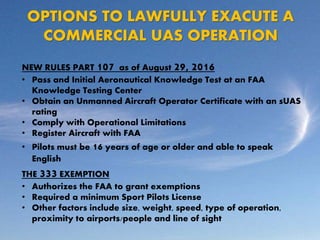 Utilization of Drones for Pipeline and Oil Field Infrastructure ...