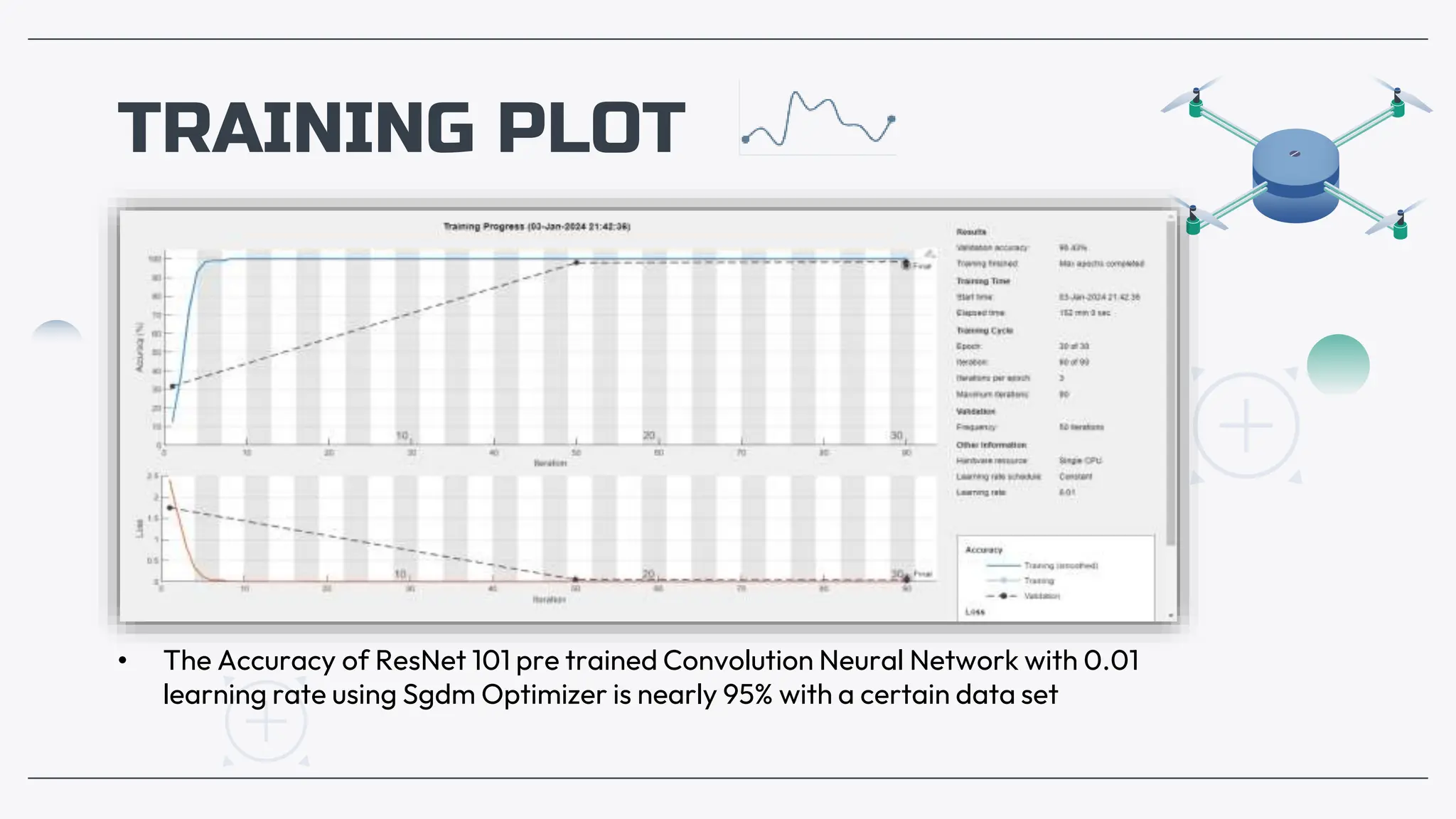 URBAN OBJECT DETECTION IN UAV RESNETpptx | PPTX