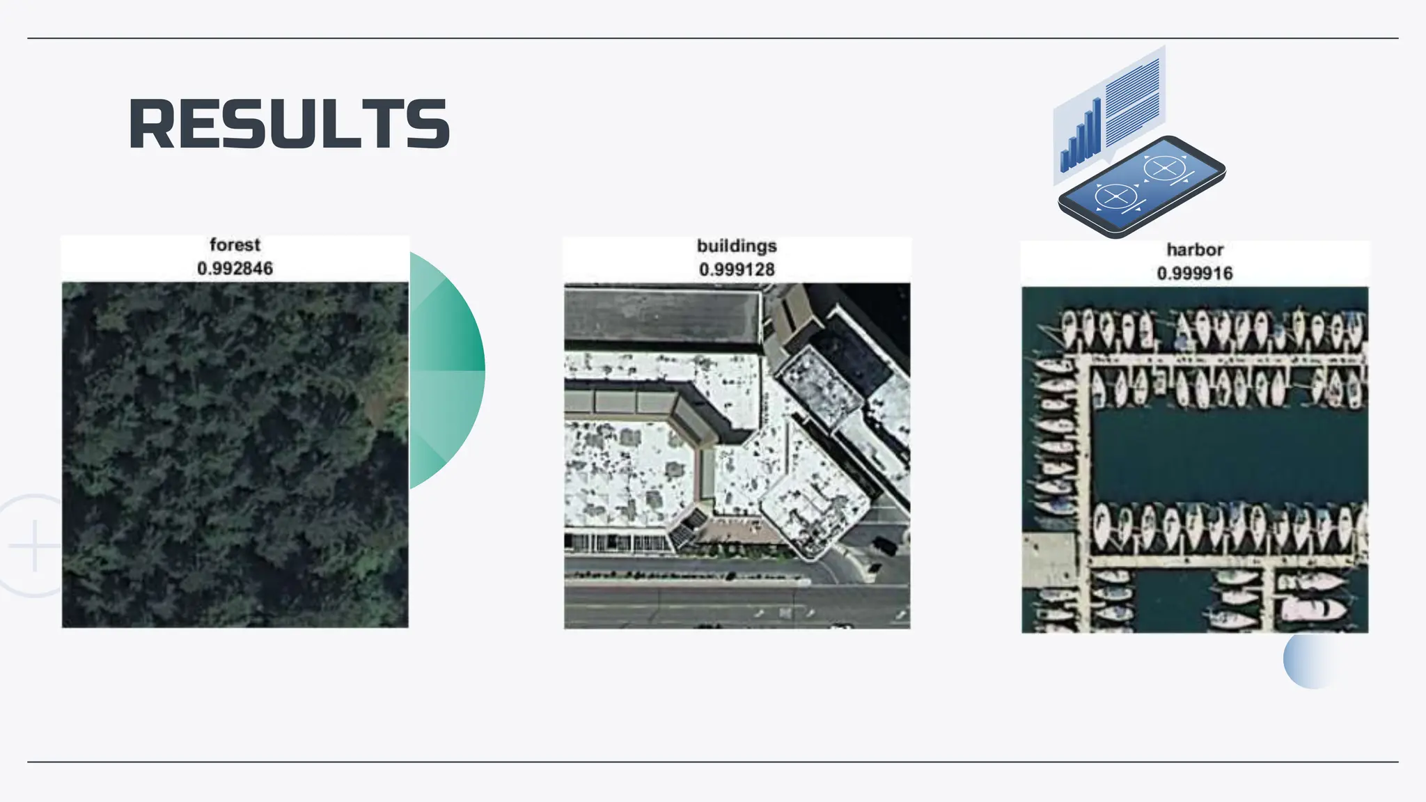 URBAN OBJECT DETECTION IN UAV RESNETpptx | PPT URBAN OBJECT DETECTION IN UAV RESNETpptx | PPT