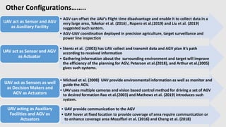 UAV-AGV.PPTX
