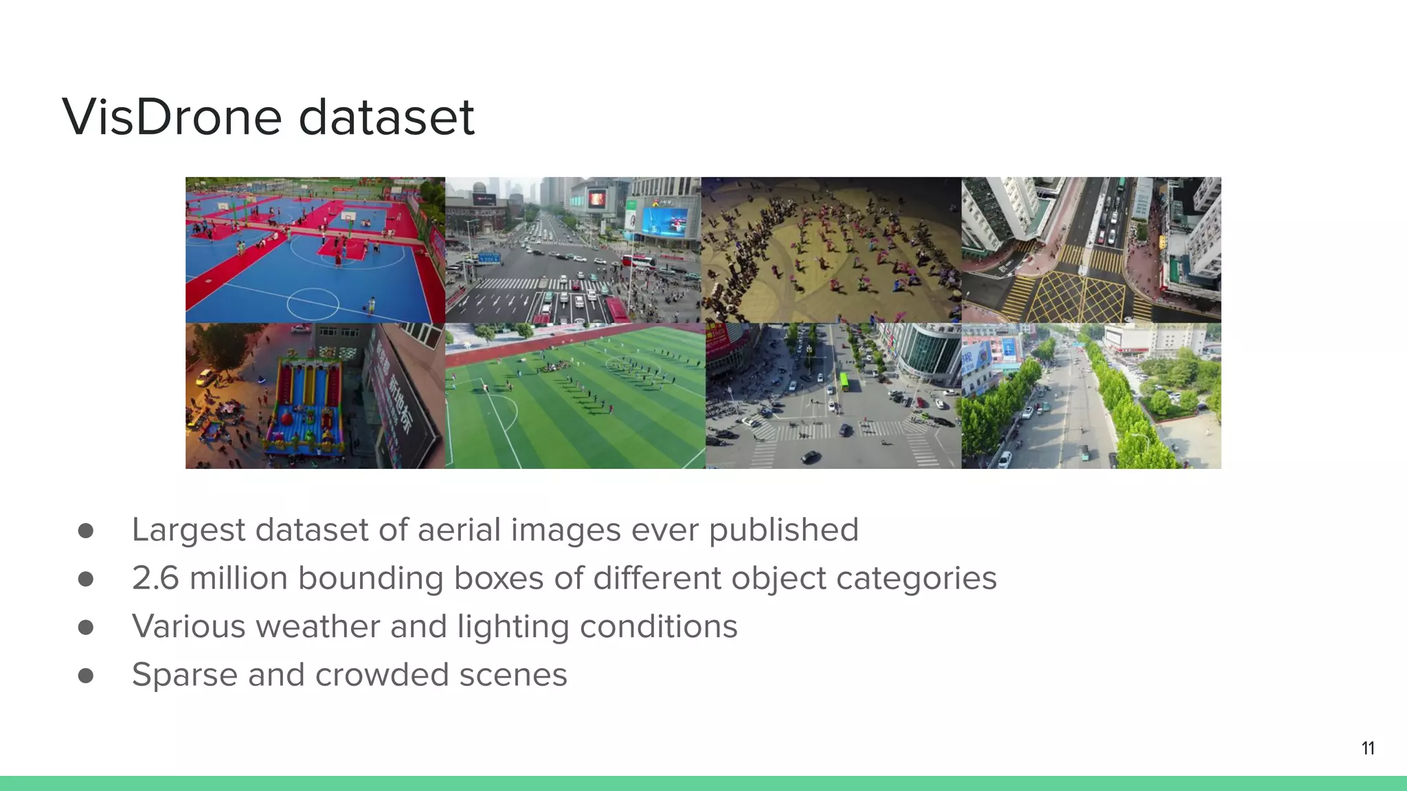 Crowd Counting from UAVs (ECCV2020) | PDF