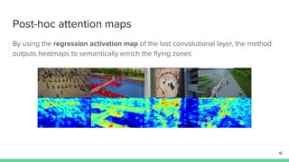 Crowd Counting from UAVs (ECCV2020) | PDF
