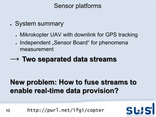 Unmanned Aerial Vehicles as Mobile Multi-sensor Platforms | PDF
