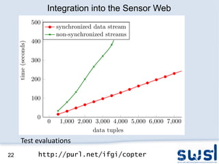 Unmanned Aerial Vehicles as Mobile Multi-sensor Platforms | PDF | Robotics | Technology & Computing