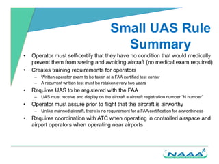 uav-presentation-precision-ag-slides.ppt