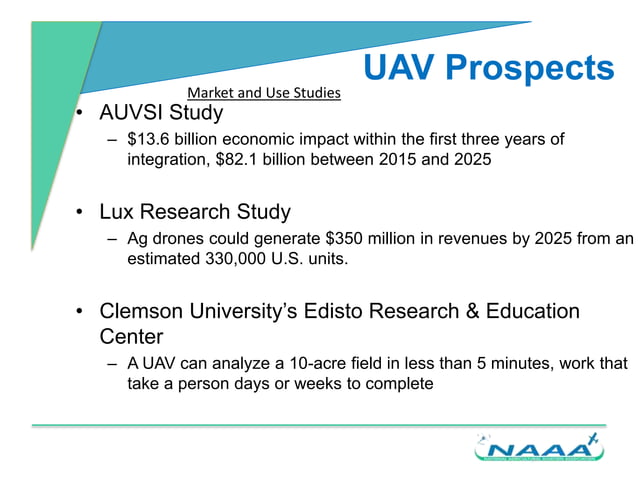 uav-presentation-precision-ag-slides.ppt | Air Travel | Travel Type
