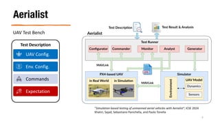 SBFT Tool Competition 2024 - CPS-UAV Test Case Generation Track | PDF