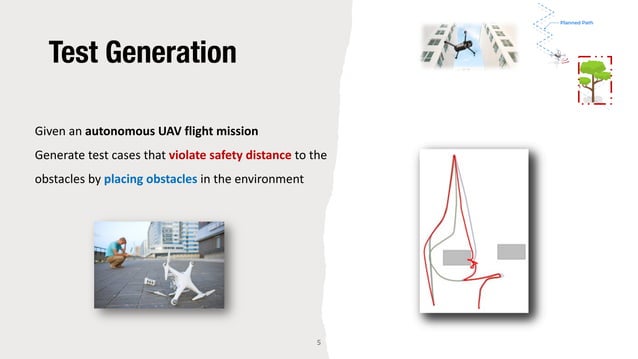 SBFT Tool Competition 2024 - CPS-UAV Test Case Generation Track | PDF