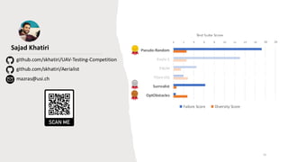 ICST/SBFT Tool Competition 2025 - UAV Testing Track | PDF