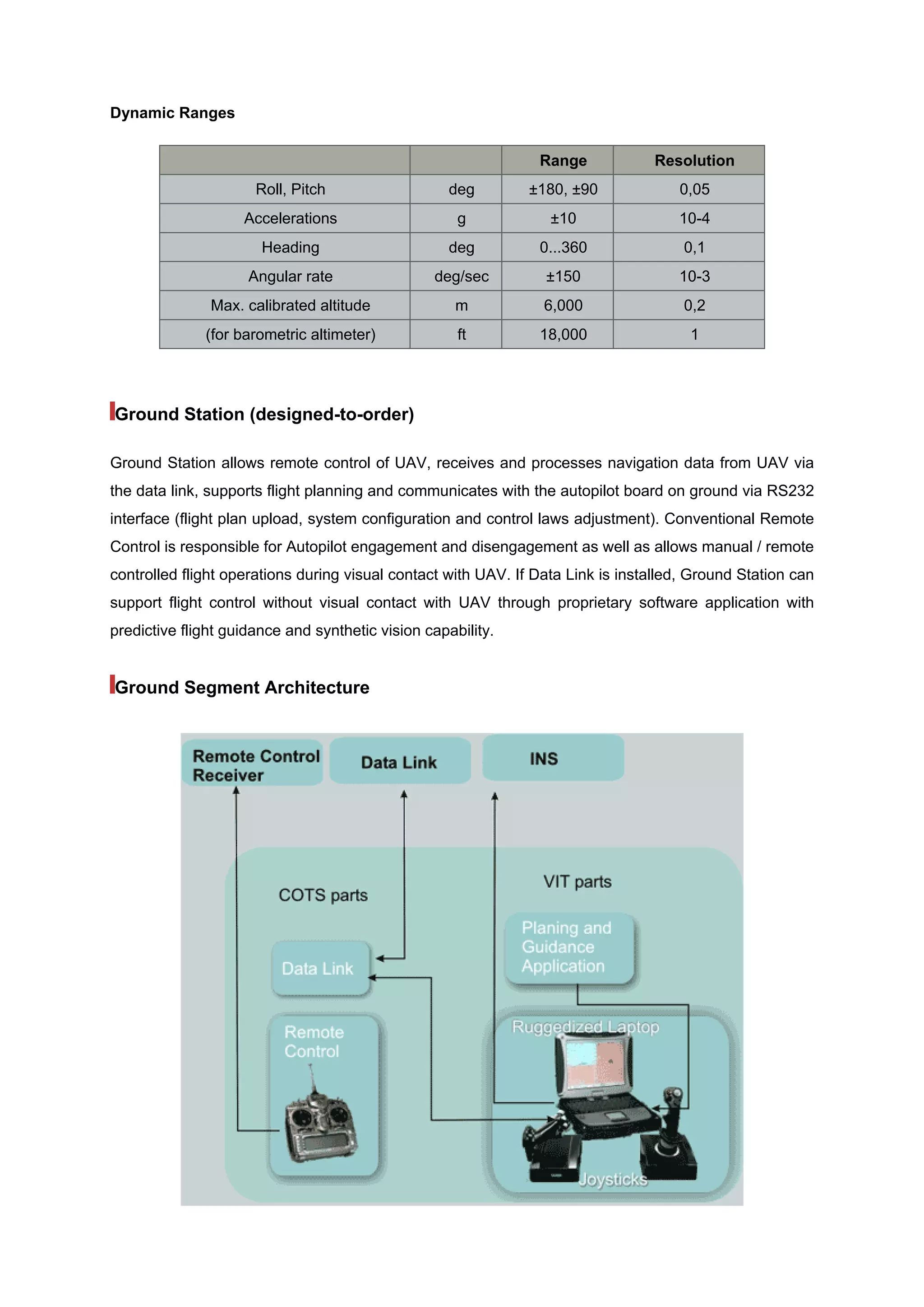 Uav flight control system with ins gps | PDF