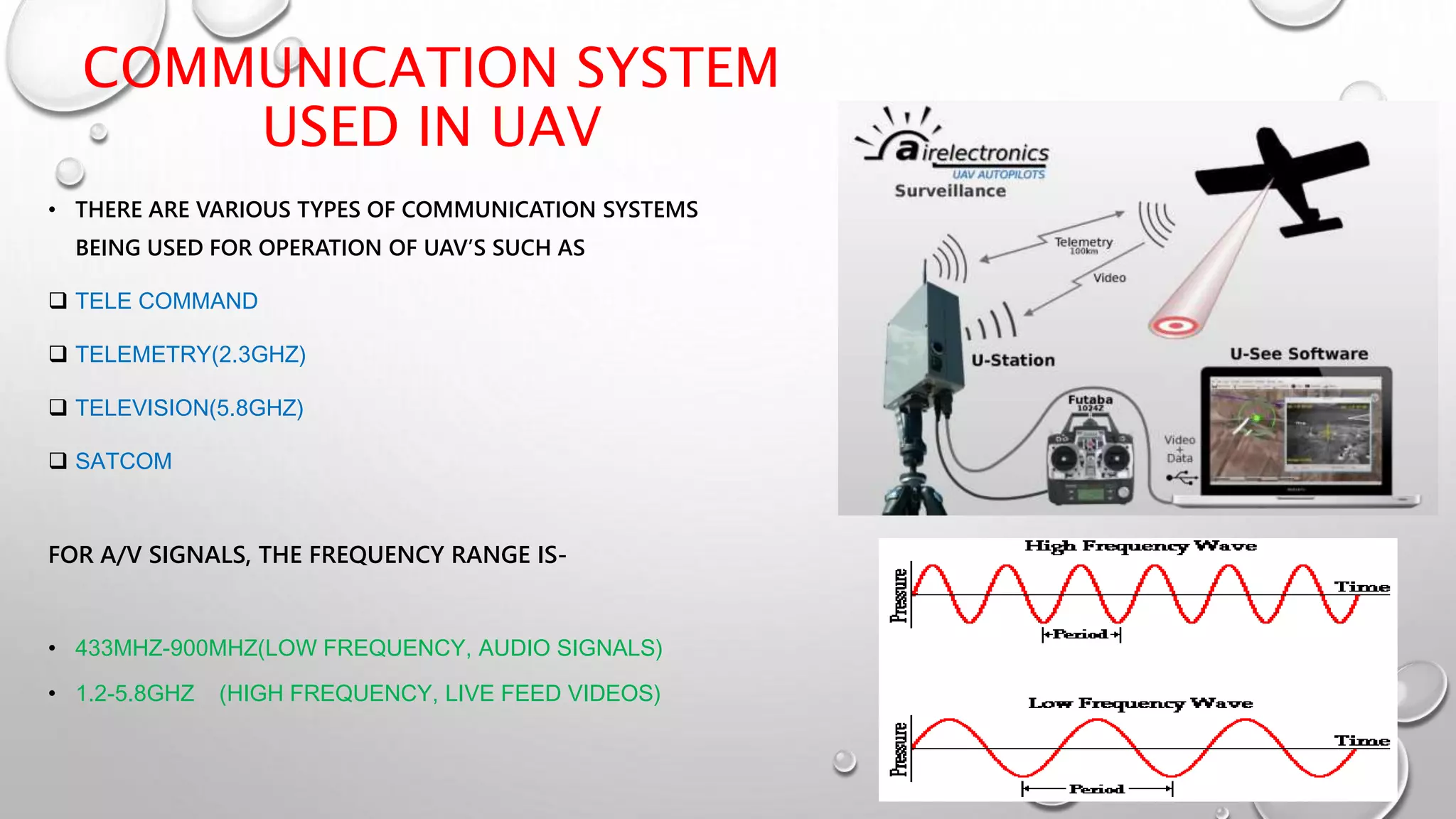 Design and Operation of UAV | PPTX