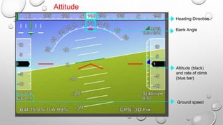 Design and Operation of UAV | PPTX