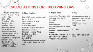 Design and Operation of UAV | PPTX