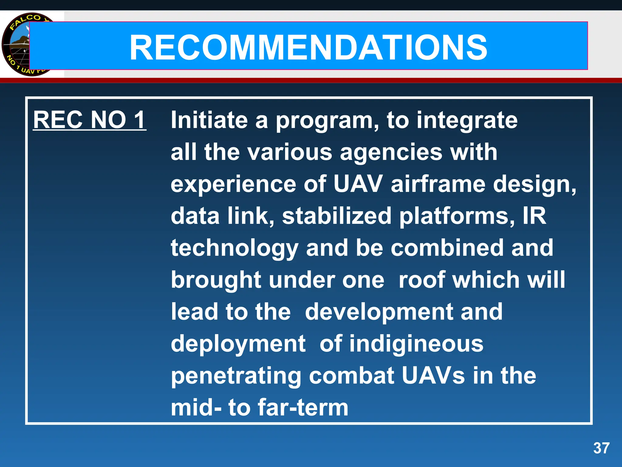 UAV presentations and its importance .ppt