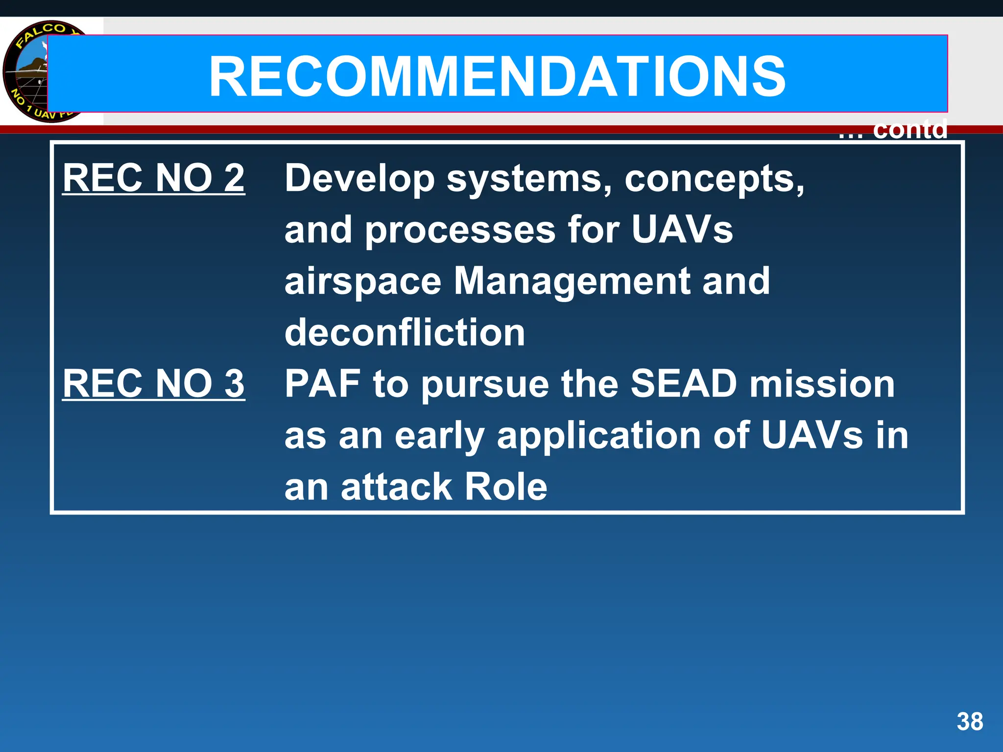 UAV presentations and its importance .ppt