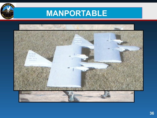 UAV AND IT IMPORTANCE IN MODERN WAFRE .ppt