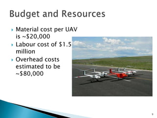 Uav project | PPTX