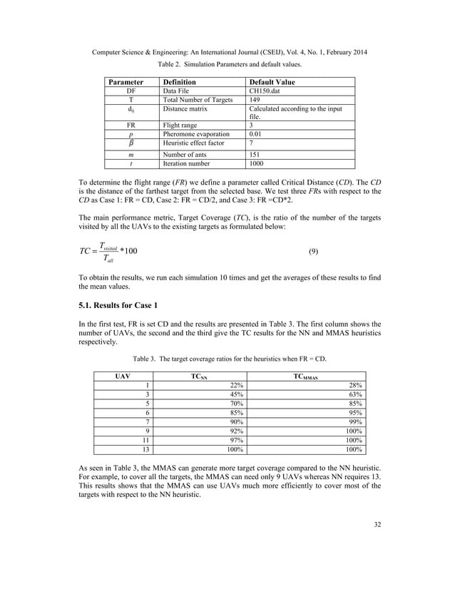 Uav route planning for maximum target coverage | PDF Uav route planning for maximum target coverage | PDF