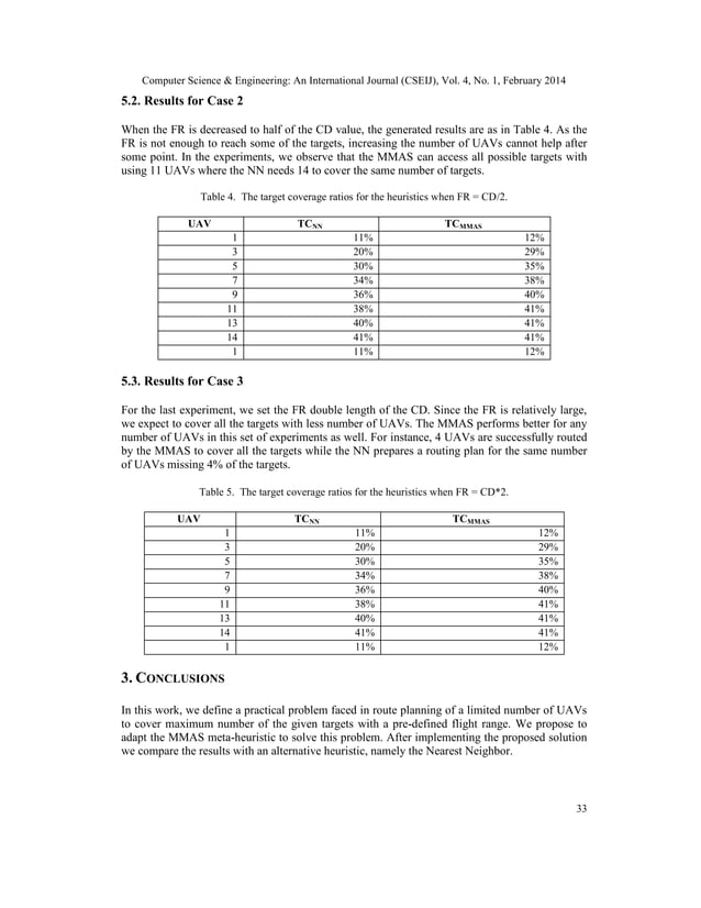 Uav route planning for maximum target coverage | PDF Uav route planning for maximum target coverage | PDF