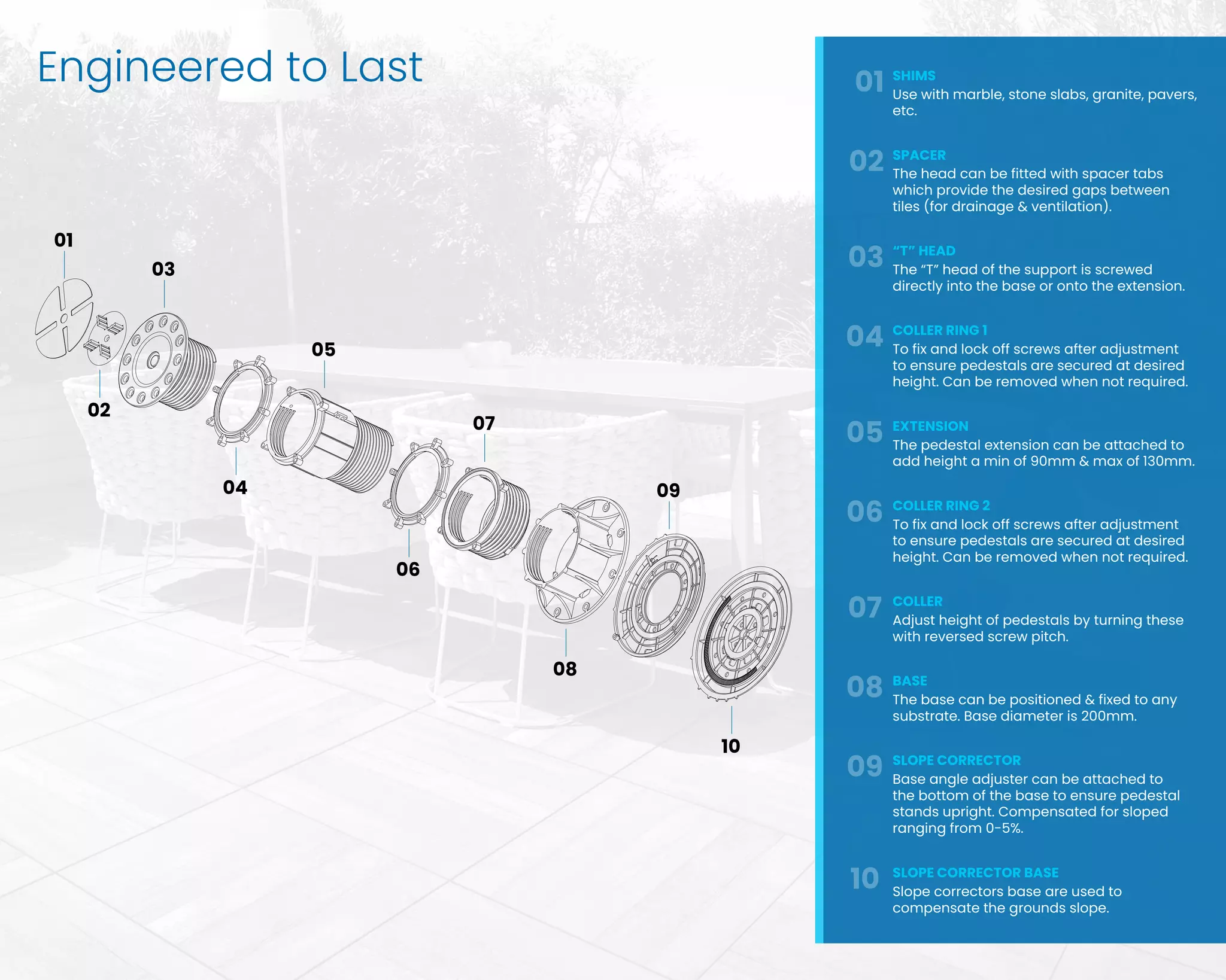 UNITILE, ALL WEATHEFR PEDESTAL | PDF