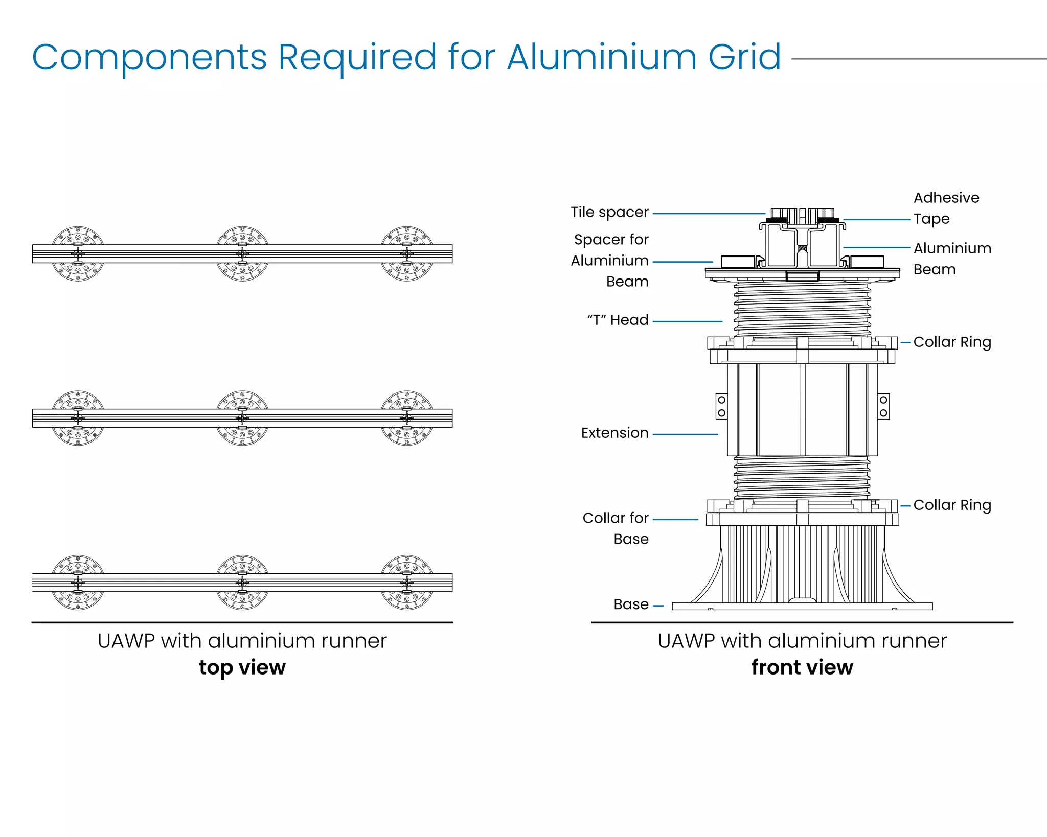 UNITILE, ALL WEATHEFR PEDESTAL | PDF