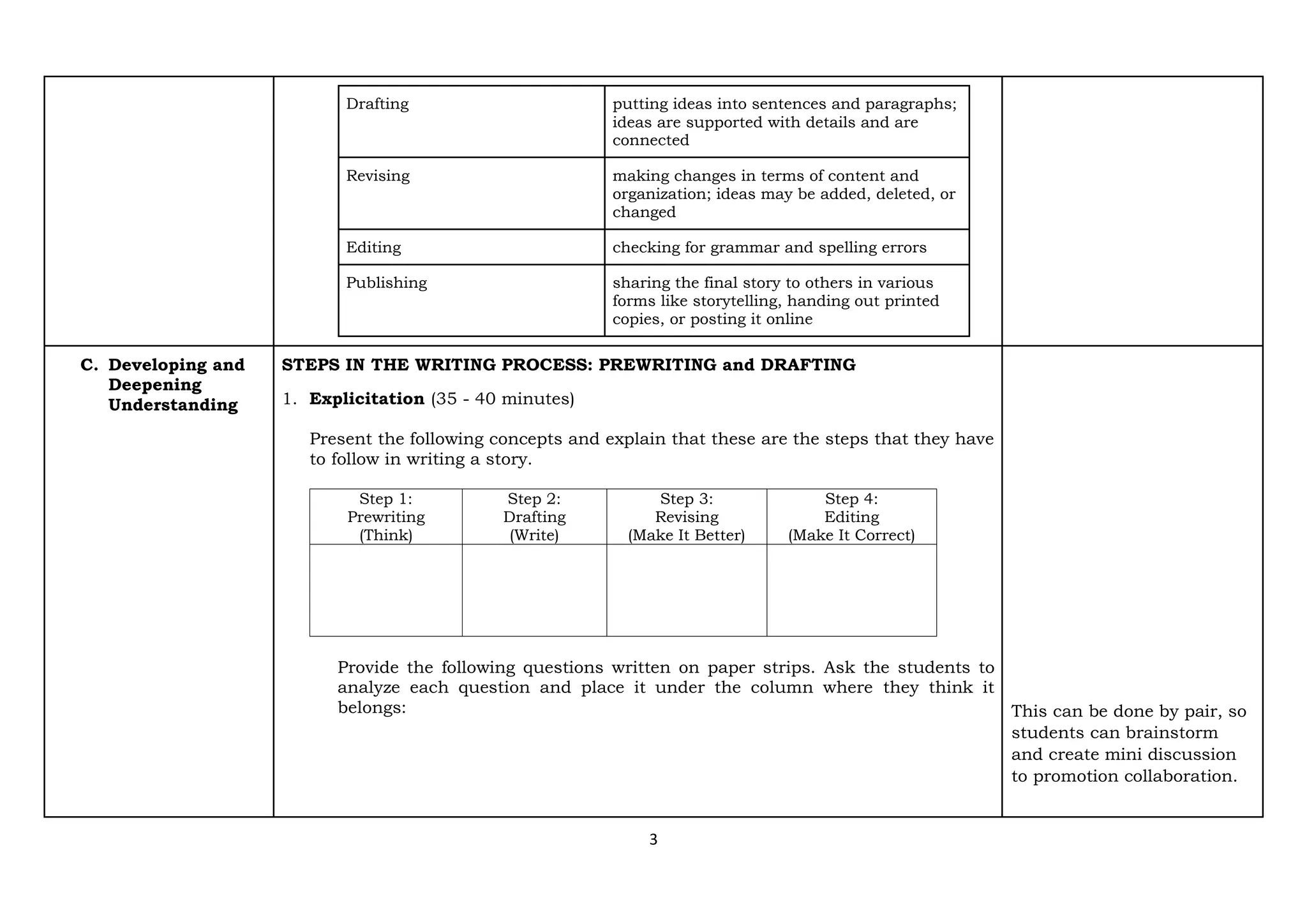 Q2_LE_English_7_Lesson_6_Week 1246795_6.pdf