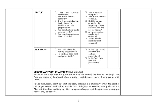 Q2_LE_English_7_Lesson_6_Week 1246795_6.pdf