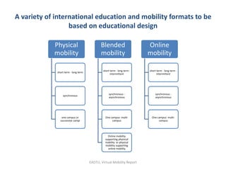 Ubachs virtual mobility EADTU | PDF