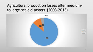 New Trends of Vegetable Production | PPTX
