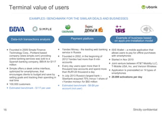 Ubank overview | PPTX | Credit Cards | Personal Debt
