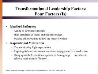 UBar Leadership (1).ppt