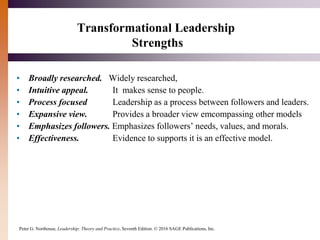 UBar Leadership (1).ppt