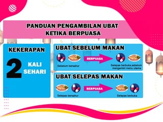 UBAT DAN PUASA untuk pesakit kencing manis | PPTX