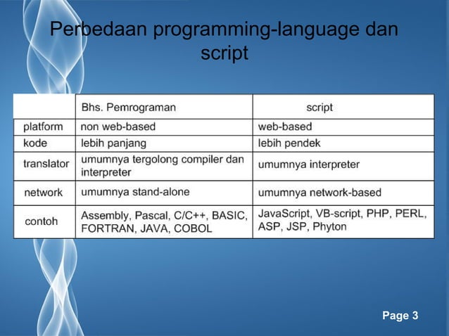 Bahasa Pemrograman dan Script | PPT