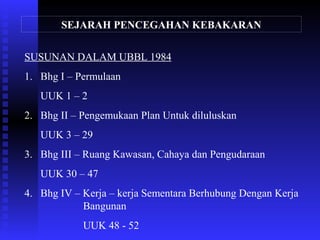UBBL Uniform Building By-Laws 1984 | PPT