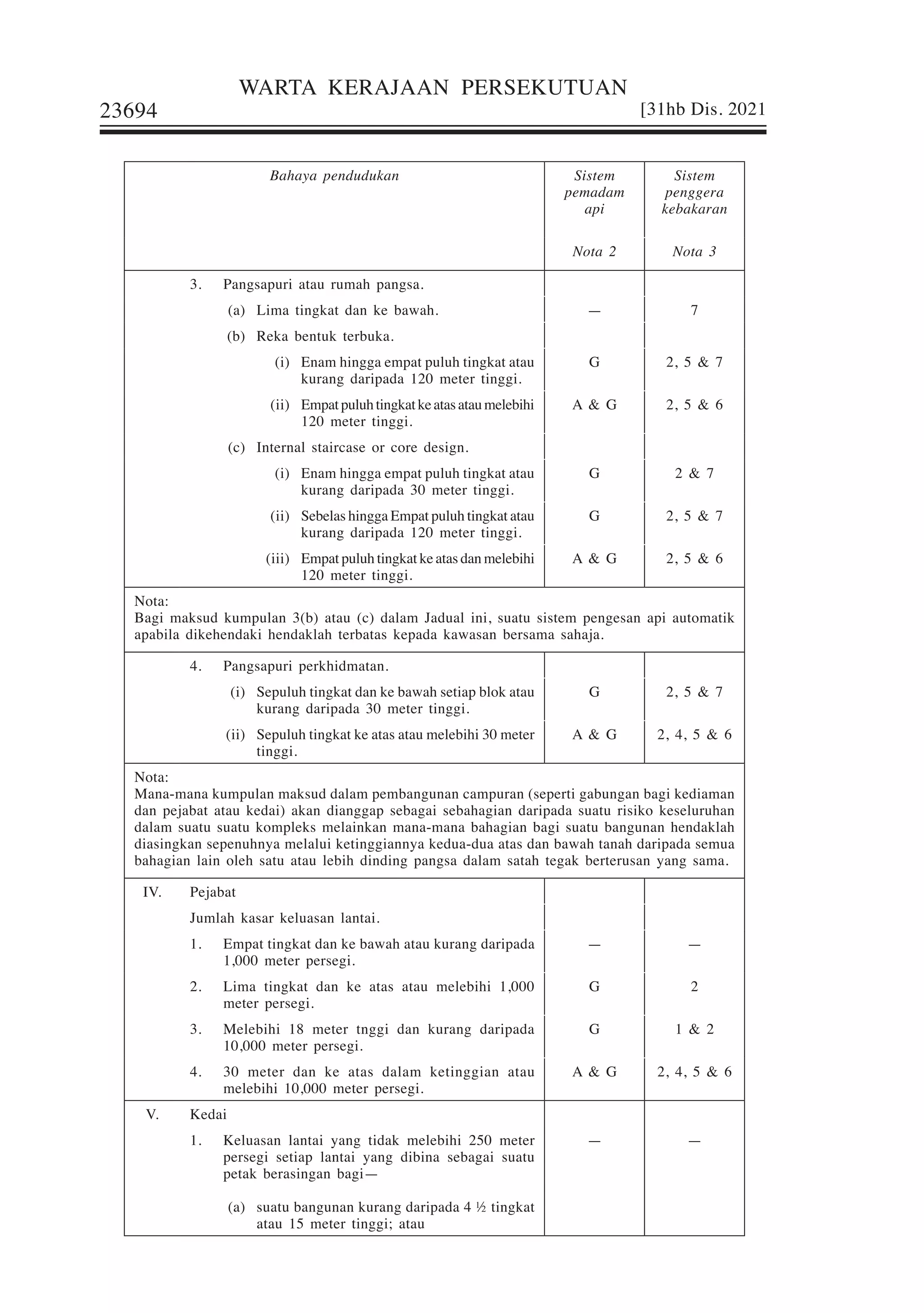 UBBL 2021.pdf