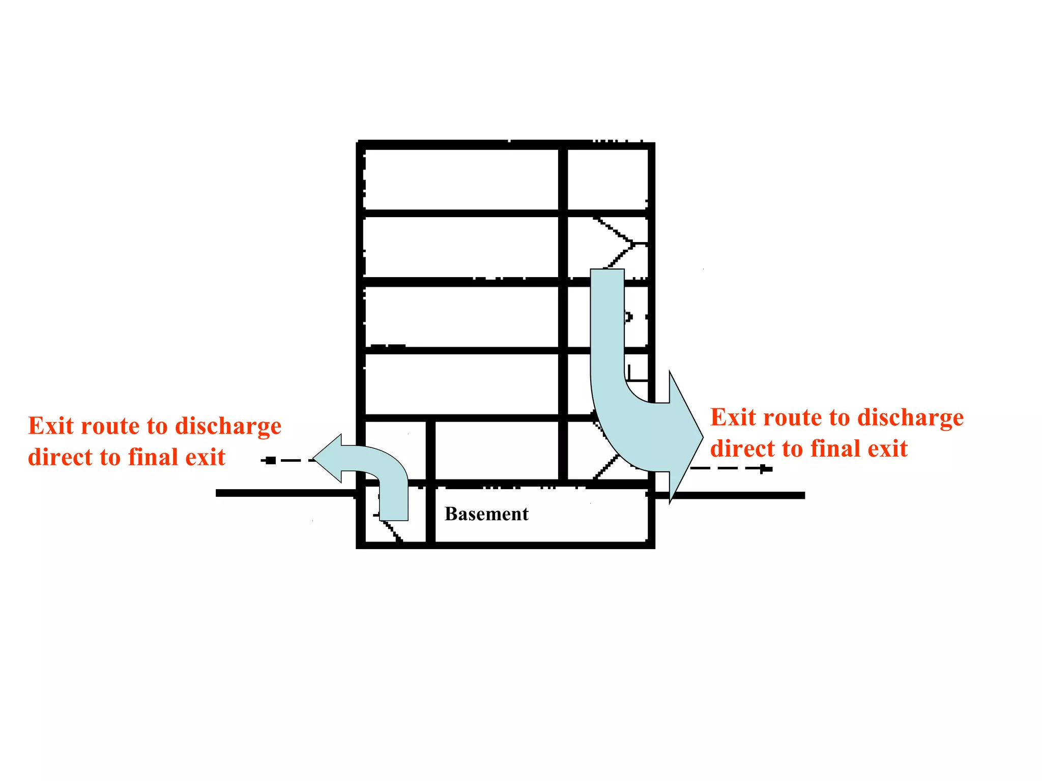 Passive Fire Protection According to UBBL Malaysia | PPT