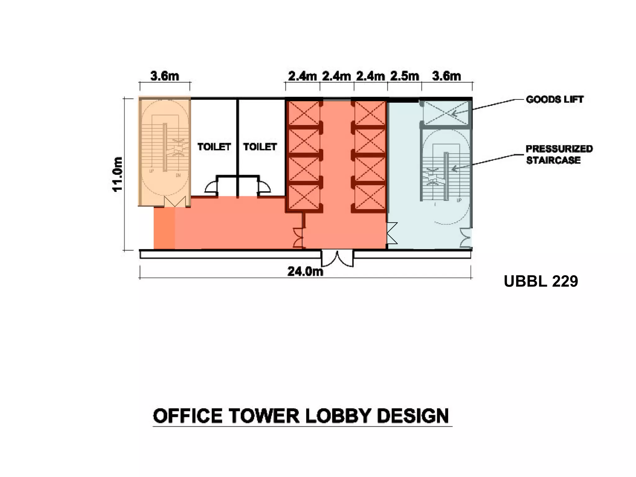 Passive Fire Protection According to UBBL Malaysia | PPT