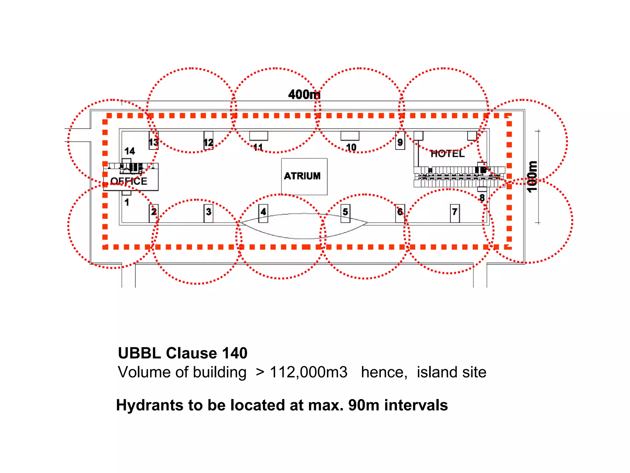 Passive Fire Protection According to UBBL Malaysia | PPT