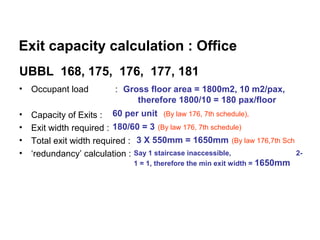 Passive Fire Protection According to UBBL Malaysia | PPT