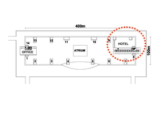 Passive Fire Protection According to UBBL Malaysia | PPT