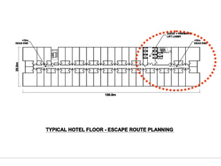 Passive Fire Protection According to UBBL Malaysia | PPT