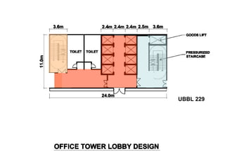 Passive Fire Protection According to UBBL Malaysia | PPT