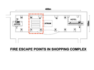 Passive Fire Protection According to UBBL Malaysia | PPT