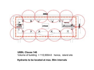 Passive Fire Protection According to UBBL Malaysia | PPT