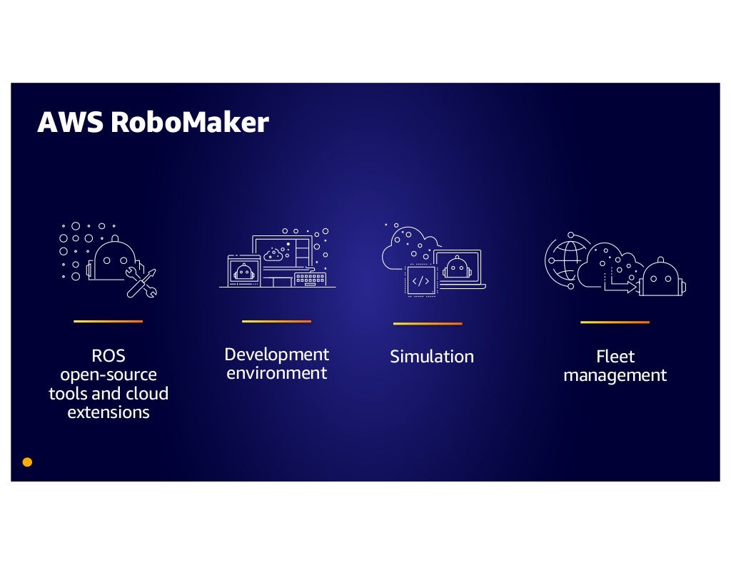 Building Your Robot Using Aws Robomaker