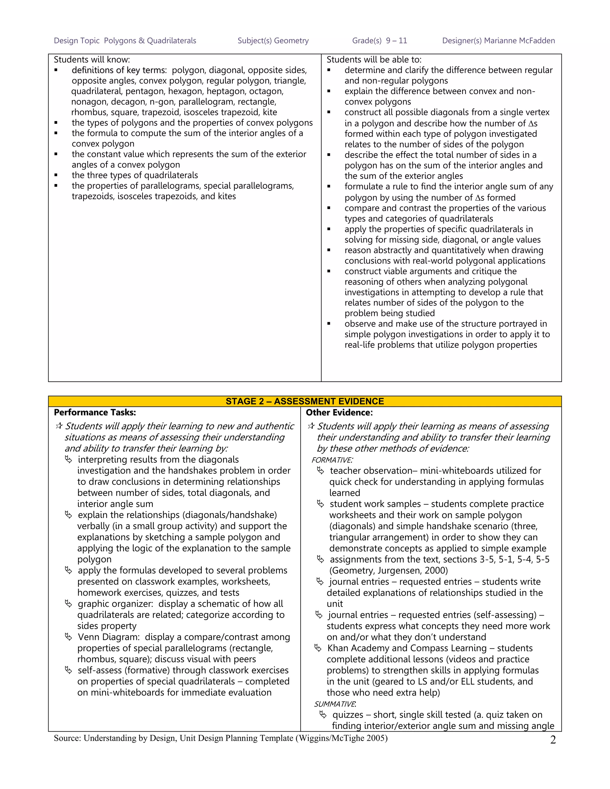 Understanding by Design - Unit Plan for Polygons and Quadrilaterals | PDF
