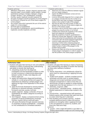 Understanding by Design - Unit Plan for Polygons and Quadrilaterals | PDF